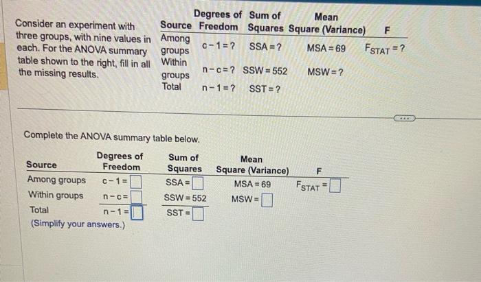 Solved Consider an experiment with three groups, with nine | Chegg.com