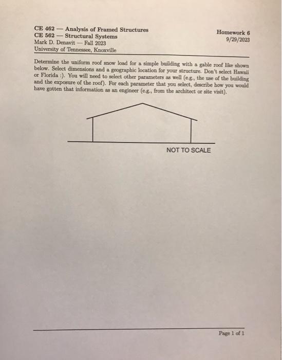 Solved Determine the uniform roof snow load for a simple | Chegg.com
