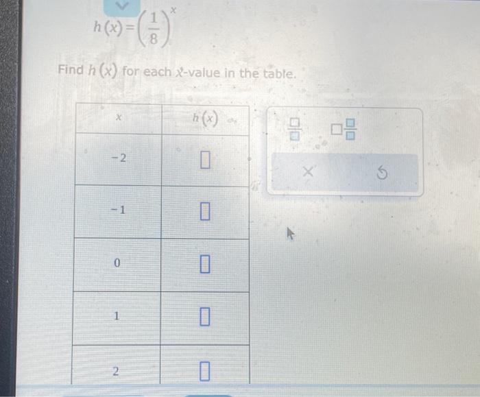 Solved h(x)=(81)x Find h(x) for each x-value in the table. | Chegg.com