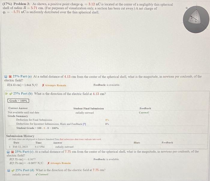 Solved (17\%) Problem 3: As shown, a positive point charge | Chegg.com
