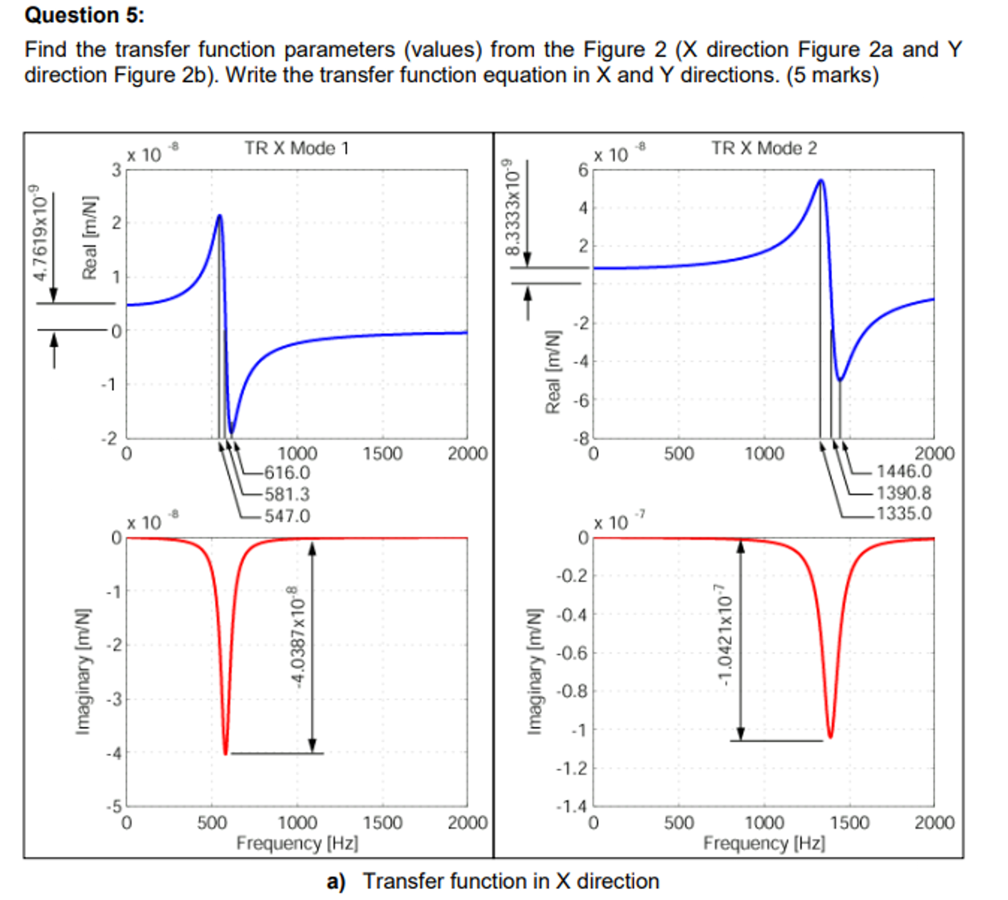 Solved Question 5:Find the transfer function parameters | Chegg.com