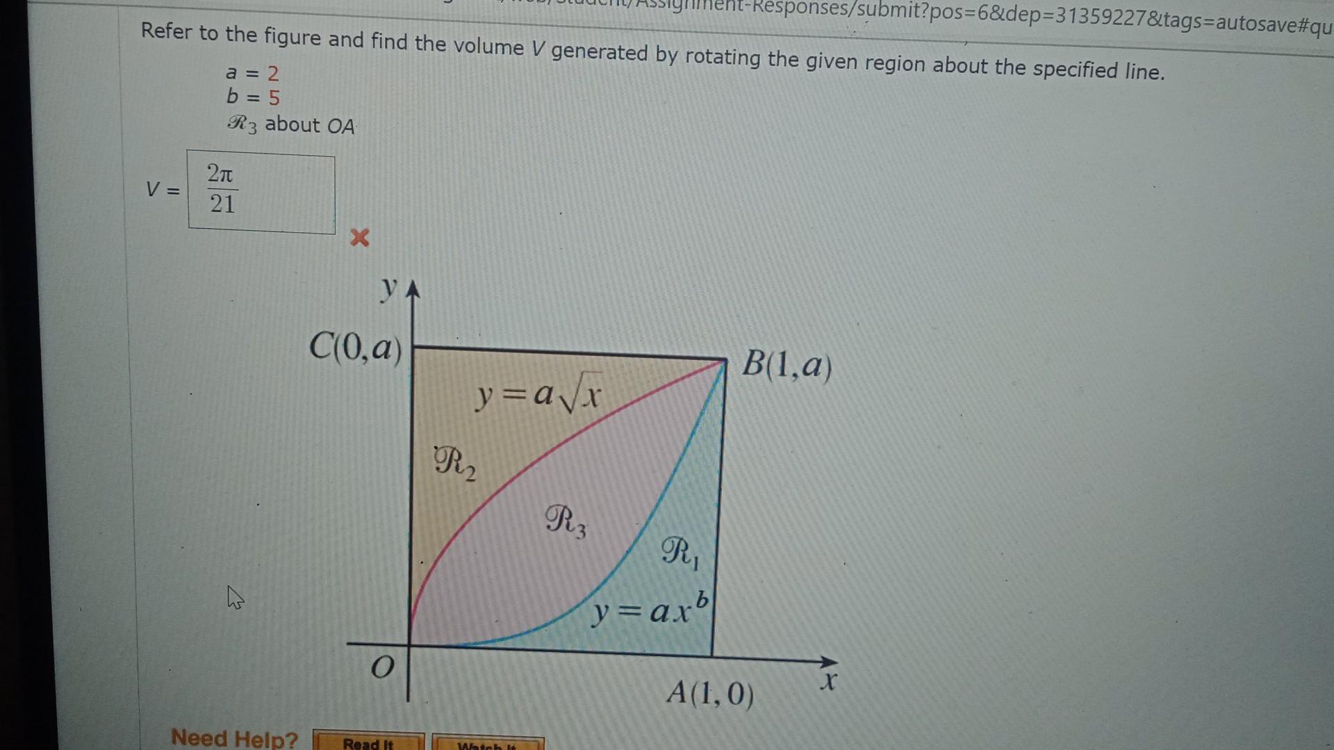 Solved Refer to the figure and find the volume V generated | Chegg.com
