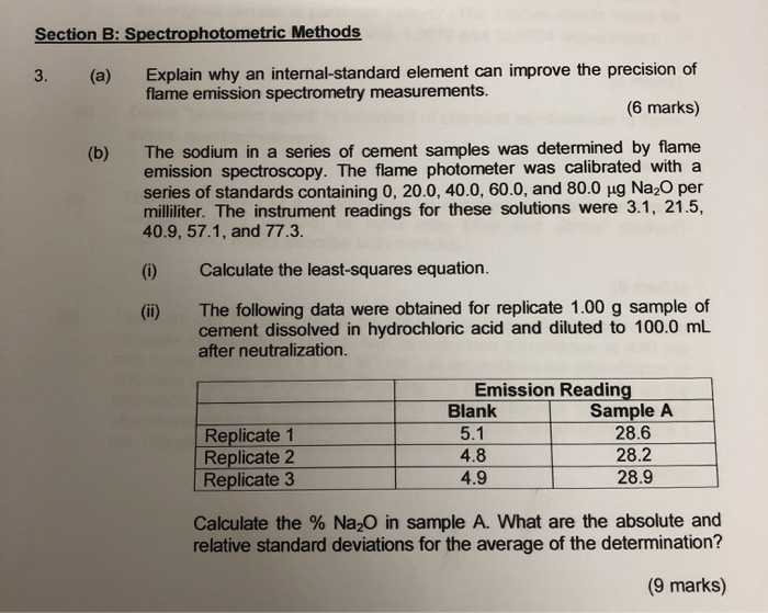 Section B: Spectrophotometric Methods 3. (a) Explain | Chegg.com