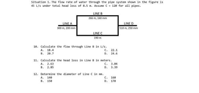 Solved Situation 1. The flow rate of water through the pipe | Chegg.com