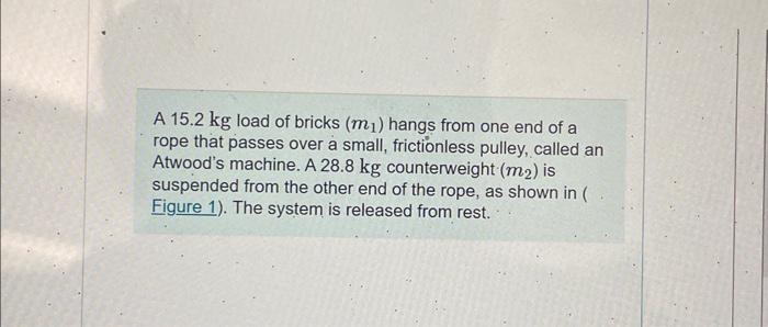Solved A 15.2 kg load of bricks (m1) hangs from one end of a | Chegg.com
