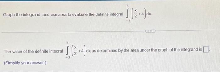 Solved Graph the integrand, and use area to evaluate the | Chegg.com