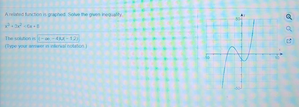 Solved A related function is graphed. Solve the given | Chegg.com