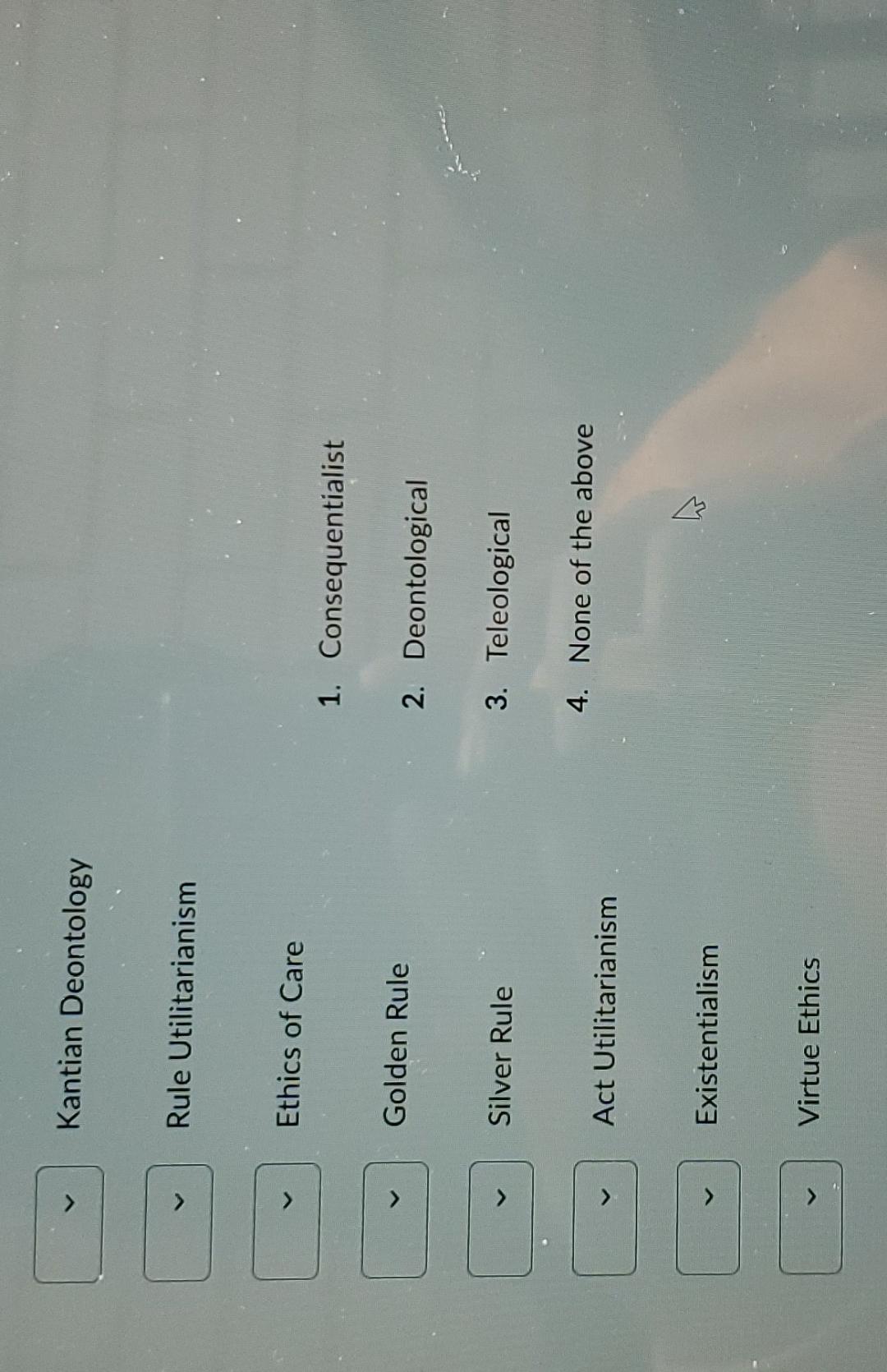 Kantian Deontology Rule Utilitarianism Ethics of Care | Chegg.com