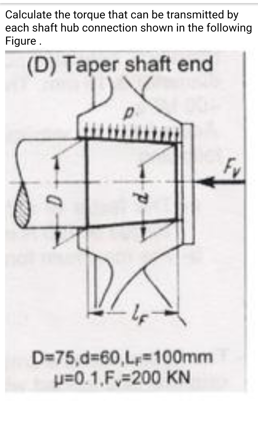 Solved Calculate the torque that can be transmitted by each | Chegg.com