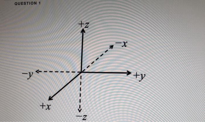 Solved consider the three dimensional coordinate system | Chegg.com