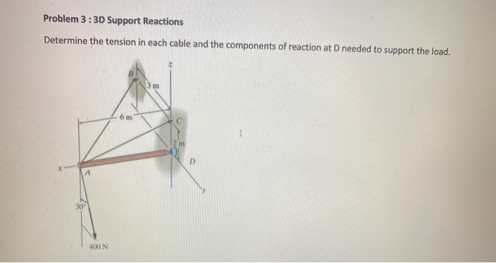 Solved Problem 3:3D Support Reactions Determine the tension | Chegg.com