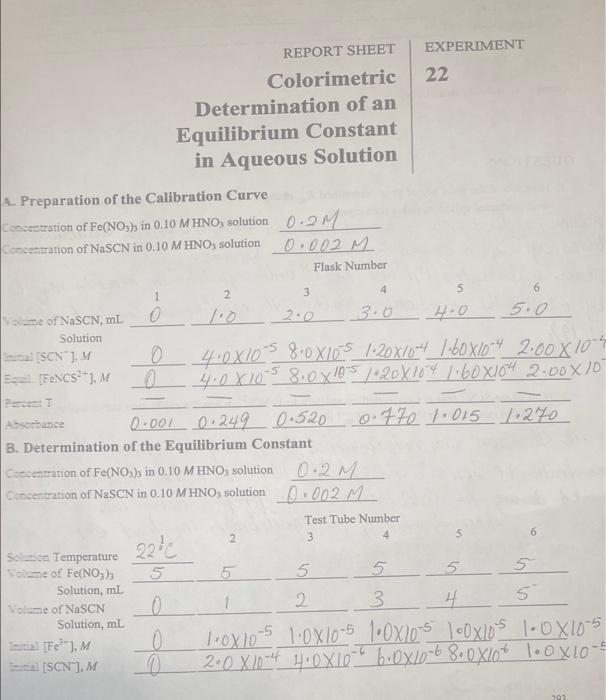 Data And Calculations A Calibration Curve