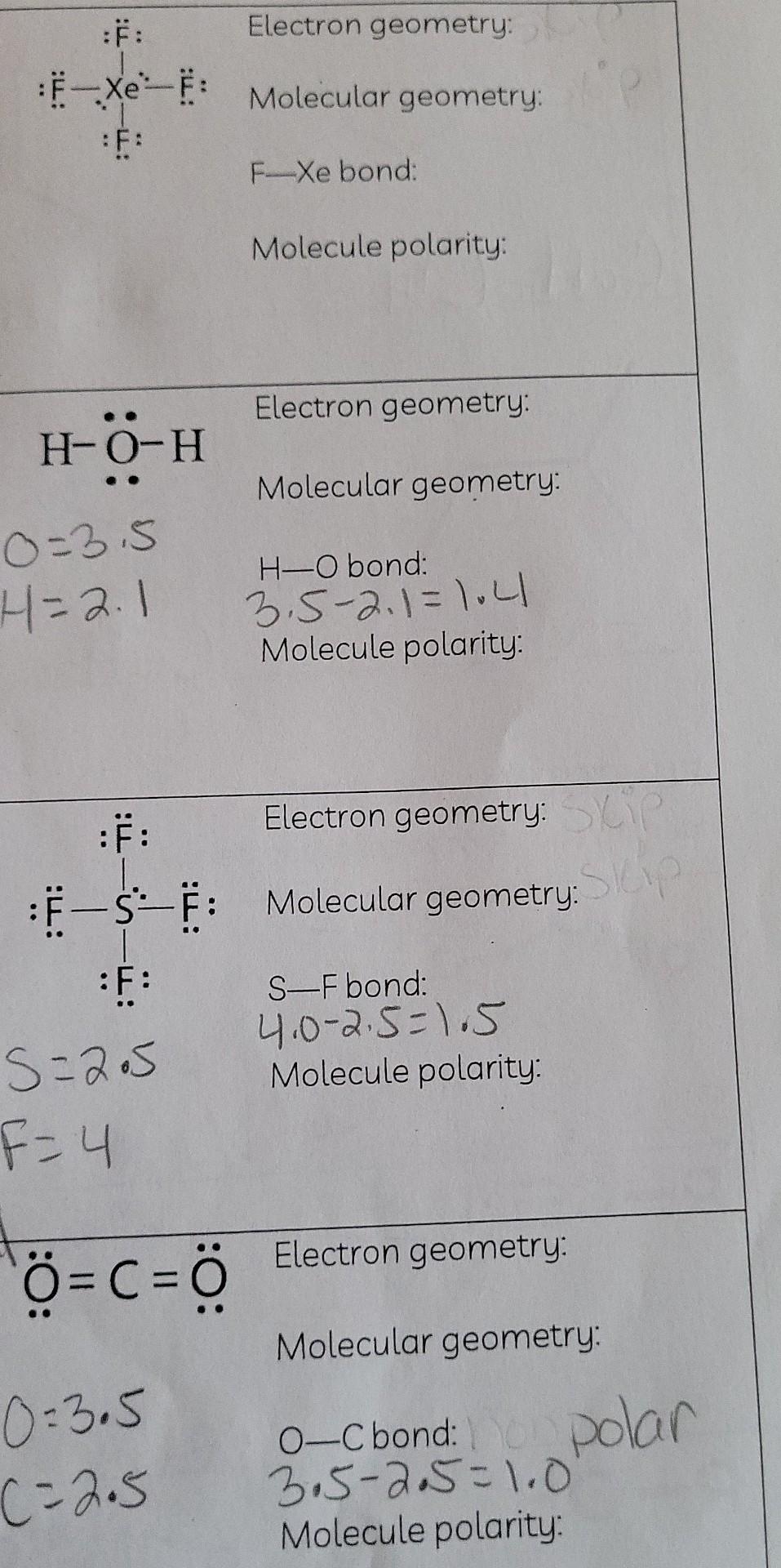 Solved Electron geometry: :i: 7-Xe- Molecular geometry: :F: | Chegg.com