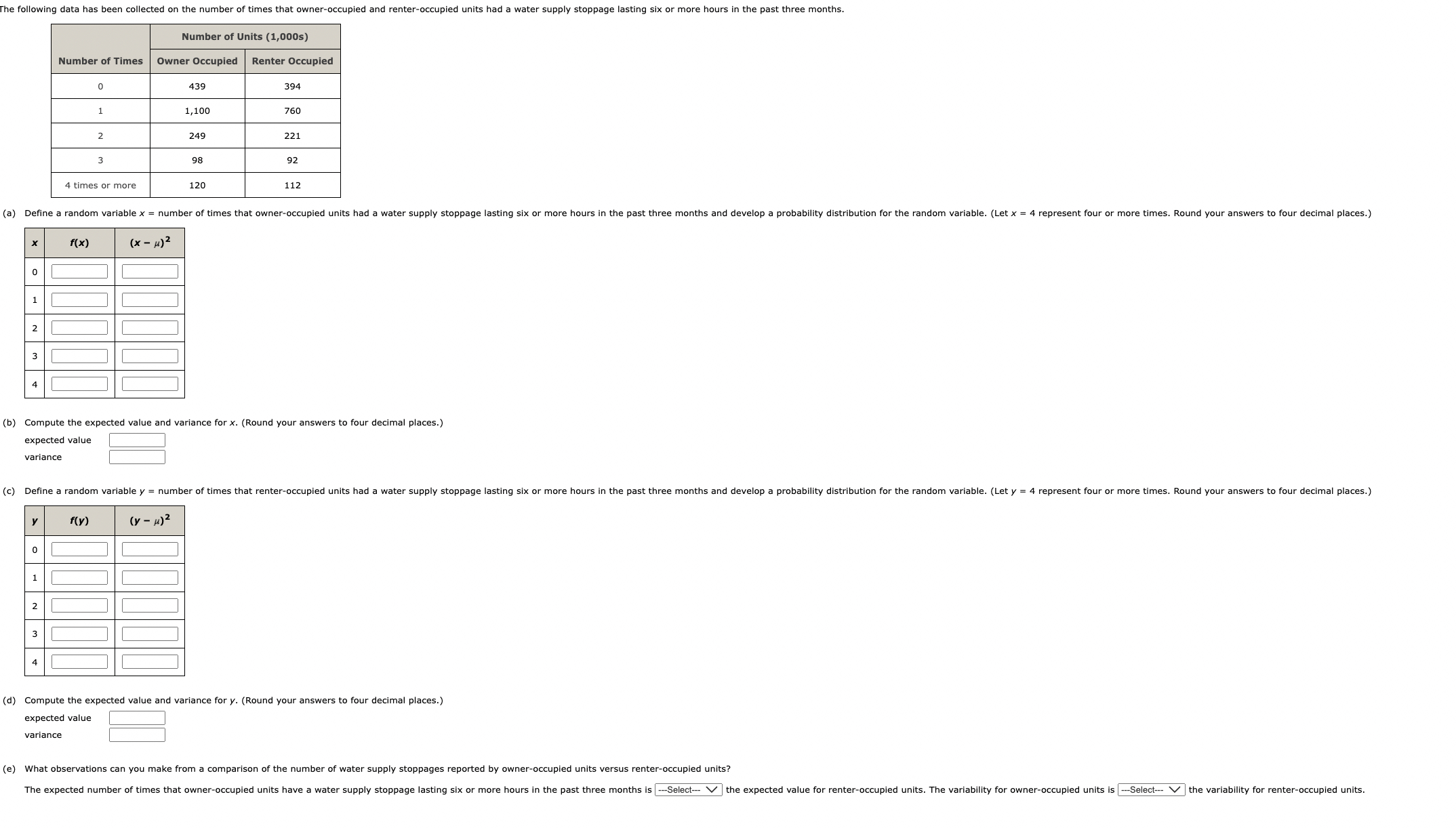 Solved \table[[Number of Times,Number of Units | Chegg.com