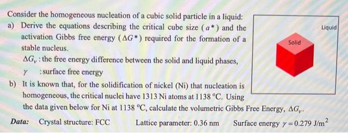 Solved Consider the homogeneous nucleation of a cubic solid | Chegg.com