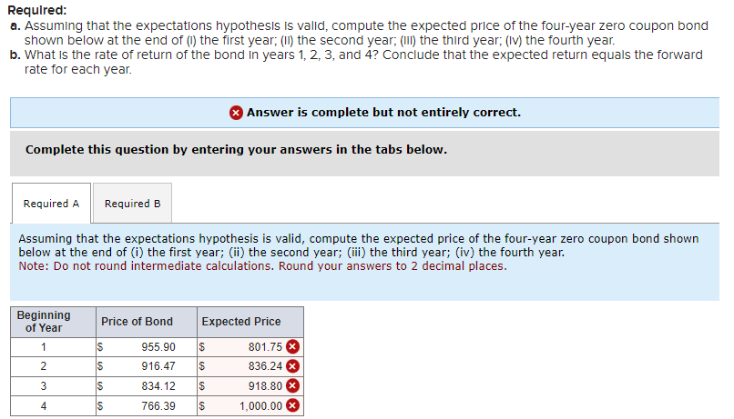 Solved Required: a. ﻿Assuming that the expectations | Chegg.com