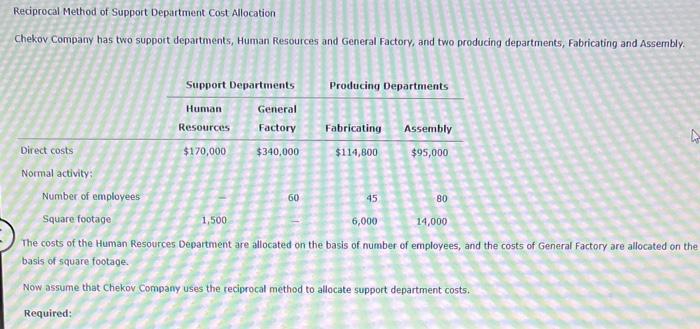 Solved Reciprocal Method of Support Department Cost | Chegg.com