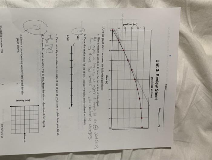 Solved Unit 3: Review Sheet 1. Use the graph above to snswer | Chegg.com