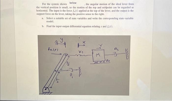 Solved For the system shown below the angular motion of the | Chegg.com