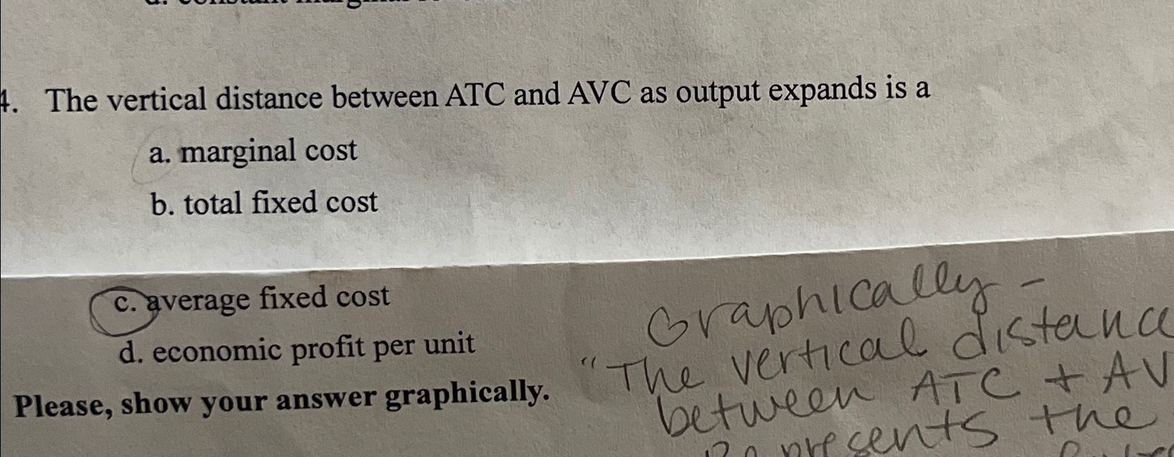 Solved The vertical distance between ATC and AVC as output | Chegg.com