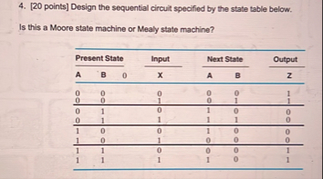 Solved Design the sequential circuit specified by the state | Chegg.com