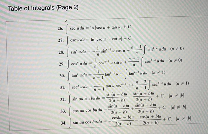 Solved Use the table of integrals, or a computer or | Chegg.com