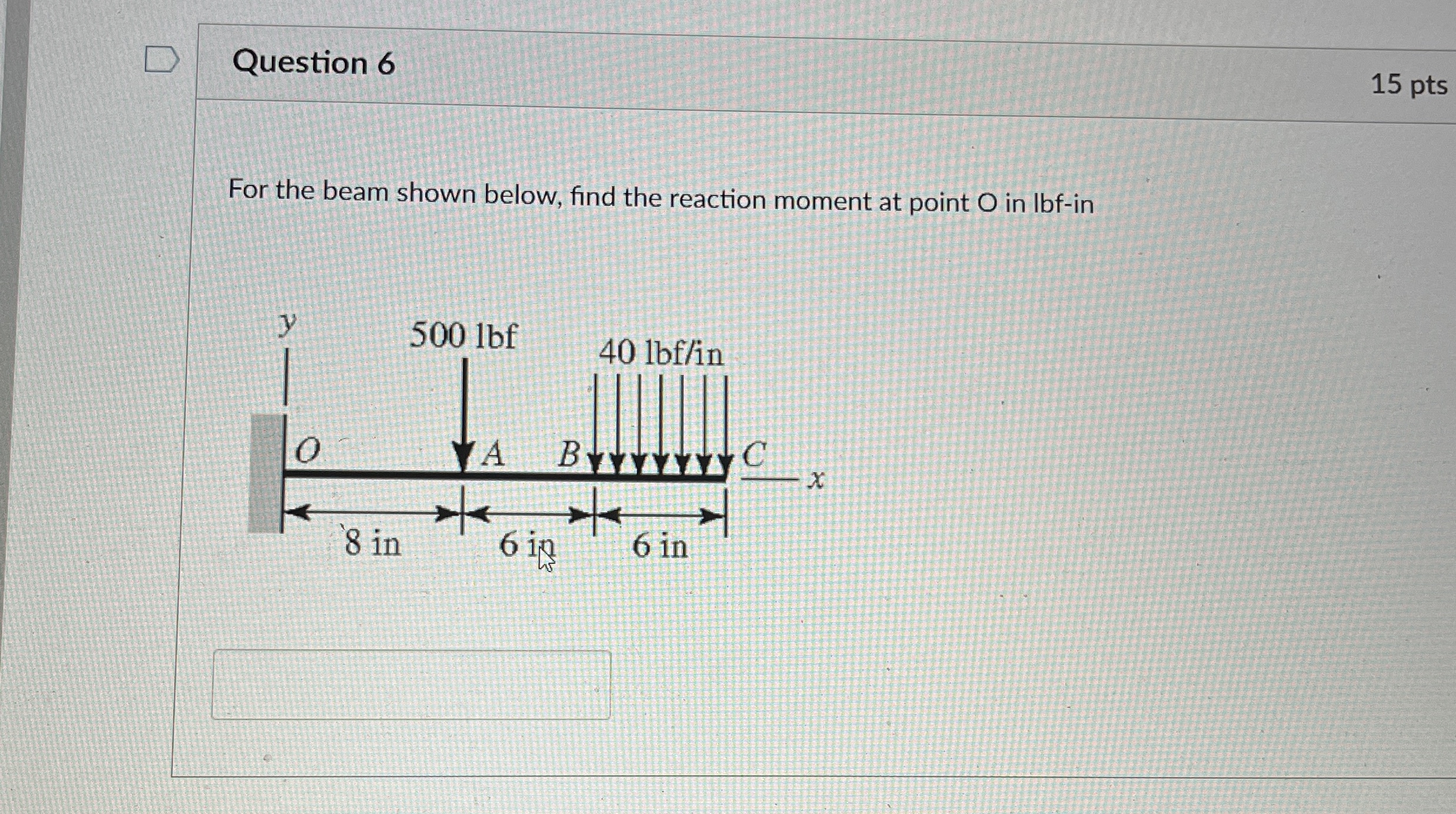 Solved Question 615 ﻿ptsFor the beam shown below, find the | Chegg.com