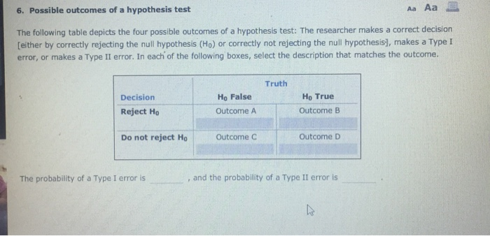 Solved 6 Possible Outcomes Of A Hypothesis Test Aa Aa E The 8314