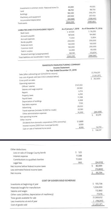 Solved Prepare Form 1120 and Schedule L, Schedule M-1 and | Chegg.com