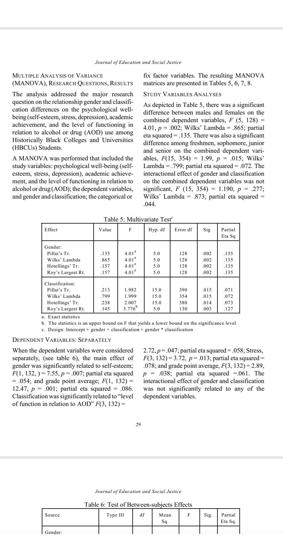 Solved Qualitative Annotated Bibliography For this | Chegg.com