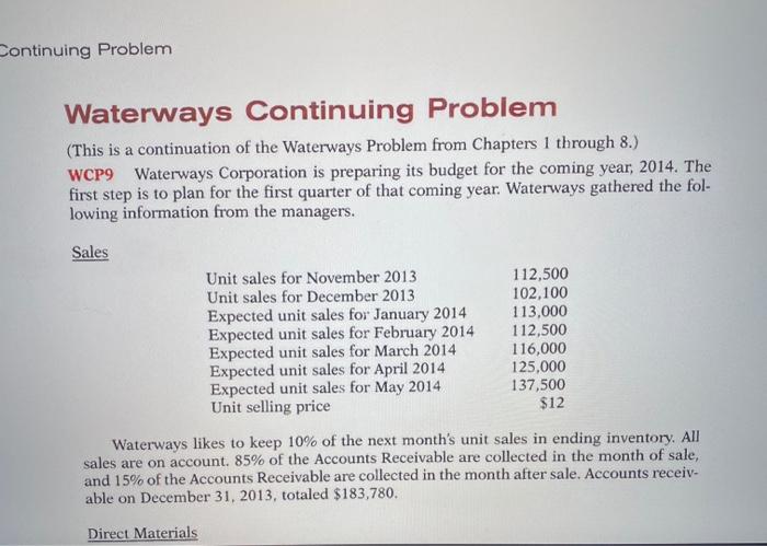 Solved MUST USE ONLY CELL REFERENCES AND FORMULAS TO | Chegg.com
