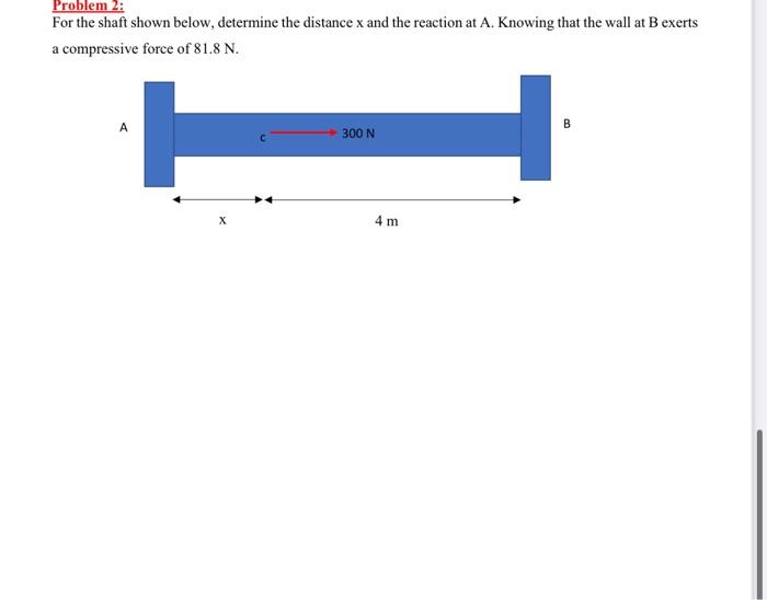 Solved For the shaft shown below, determine the distance x | Chegg.com
