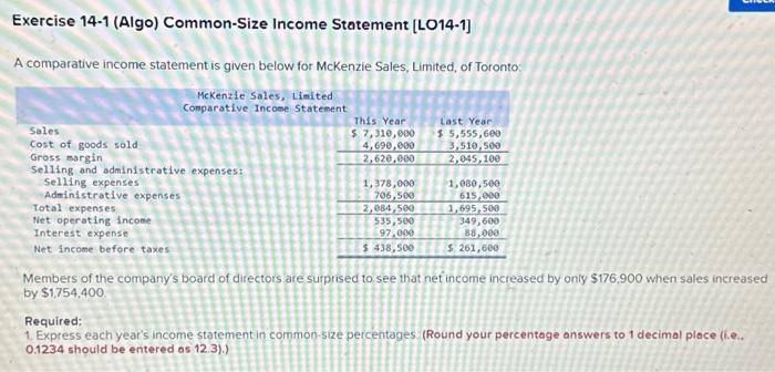 Solved Exercise 14-1 (Algo) Common-Size Income Statement | Chegg.com