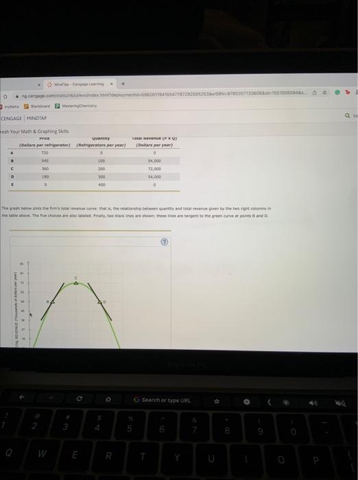 Solved Befresh Your Math 3 Graphing Sk:1s Defresh Your Math | Chegg.com