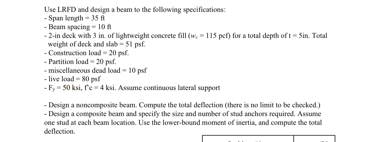 Use LRFD and design a beam to the following | Chegg.com