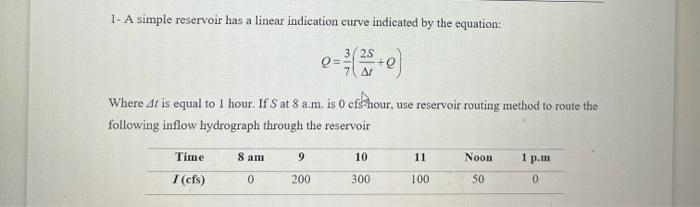 Solved 1- A simple reservoir has a linear indication curve | Chegg.com