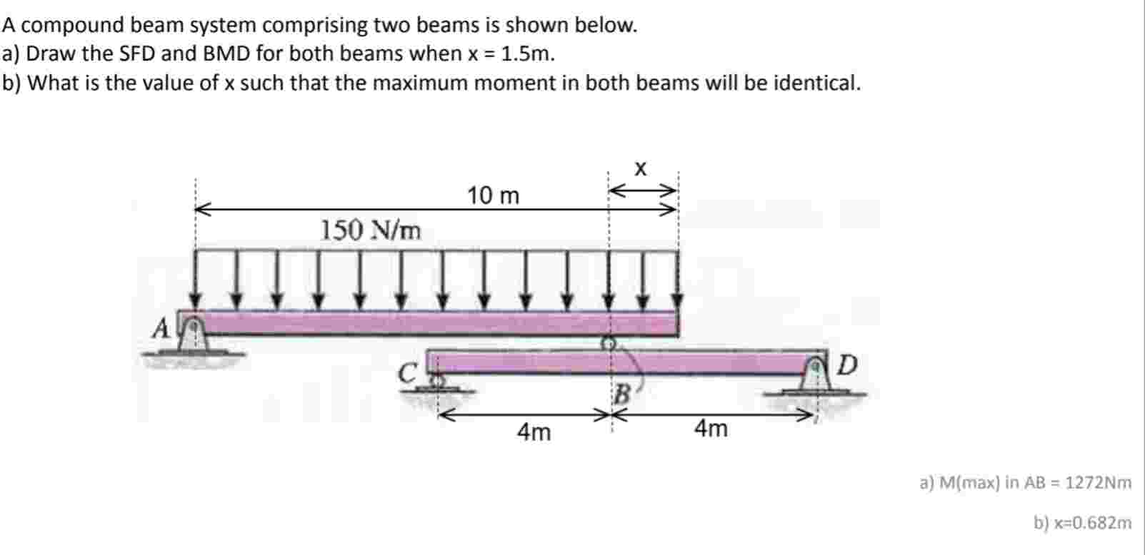 Solved I am ﻿a bit confused in ﻿solving part b | Chegg.com