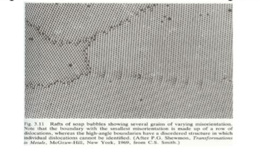 Solved The bubble raft shown nelow contains both high and | Chegg.com