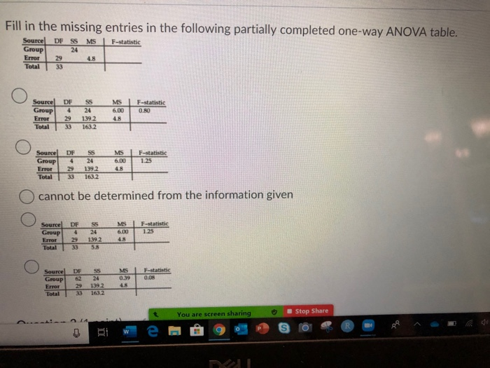 Solved Fill in the missing entries in the following | Chegg.com