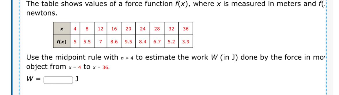The table shows values of a force function f(x), | Chegg.com