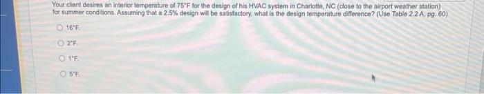 Your client desires an interior temperature of 75∘F | Chegg.com