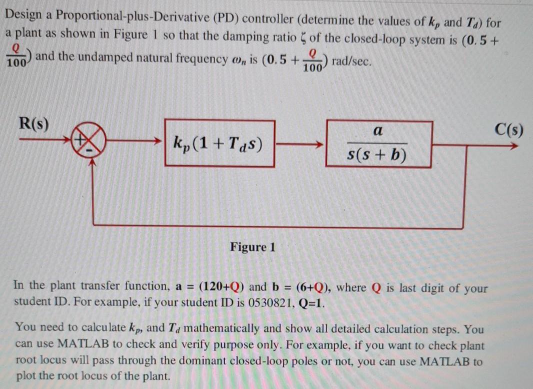 Solved Design a Proportional-plus-Derivative (PD) controller | Chegg.com