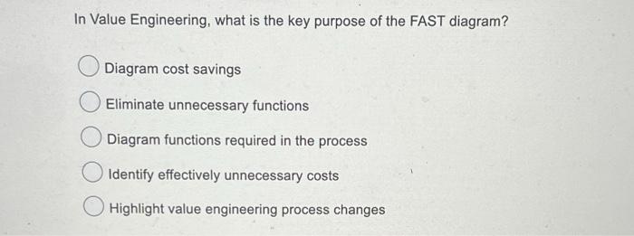 Solved In Value Engineering, what is the key purpose of the | Chegg.com