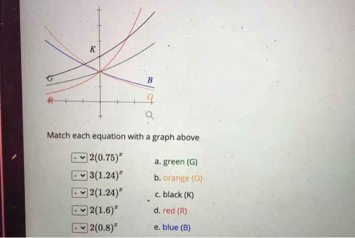 Solved For each table below, could the table represent a | Chegg.com