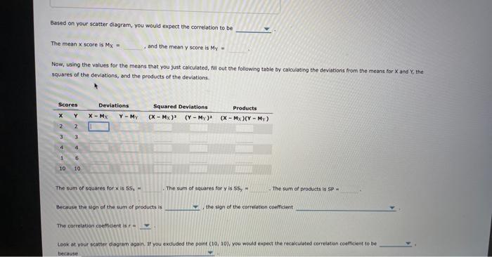 Solved 3. Scatter plots and calculating correlation Suppose | Chegg.com