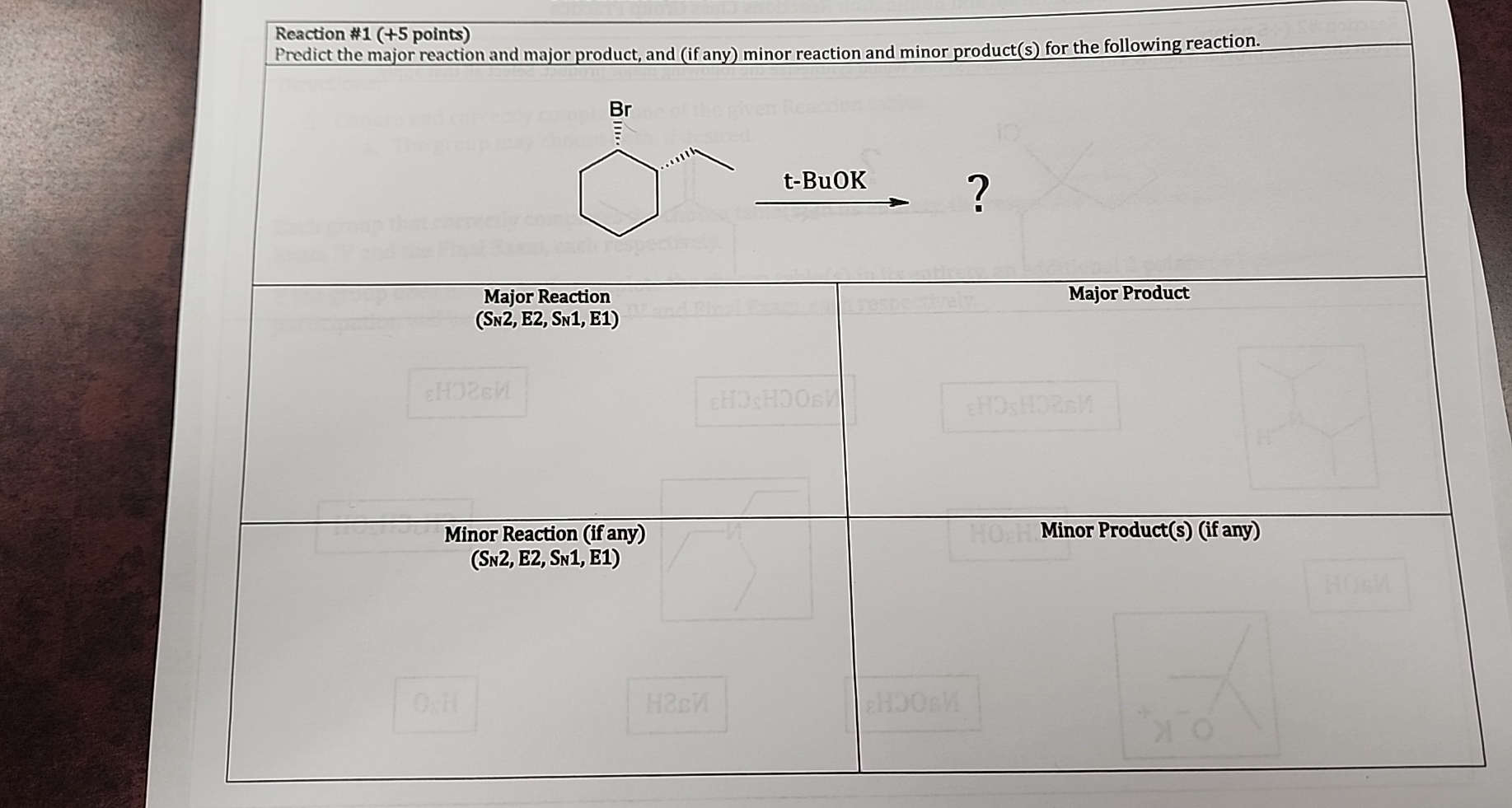 Solved Reaction #1 ( +5 ﻿points) ﻿Predict the major reaction | Chegg.com