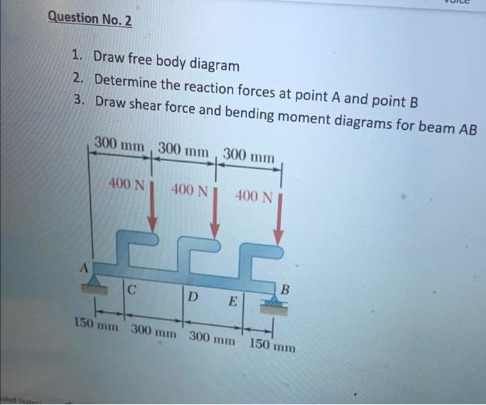 Solved 1. Draw free body diagram 2. Determine the reaction | Chegg.com