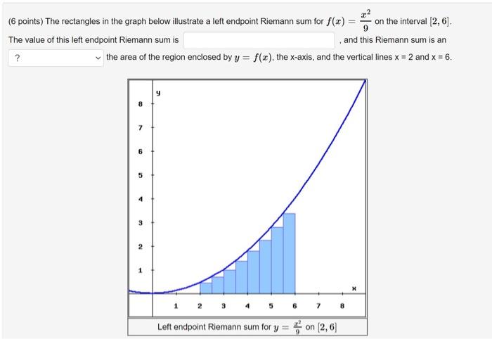 Solved (6 points) The rectangles in the graph below | Chegg.com