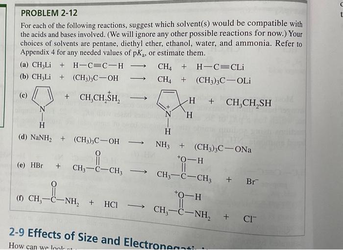 Solved PROBLEM 2-12 For each of the following reactions, | Chegg.com