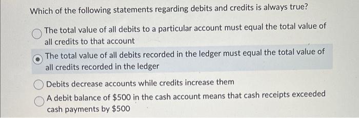 Solved Which of the following statements regarding debits | Chegg.com